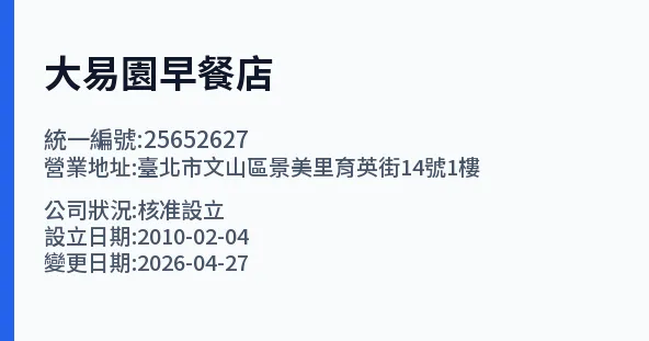 大易園早餐店的照片-統編 25652627(臺北市) 公司登記資料與營業項目詳細圖表