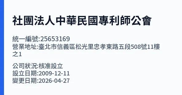 社團法人中華民國專利師公會的照片-統編 25653169(臺北市) 公司登記資料與營業項目詳細圖表