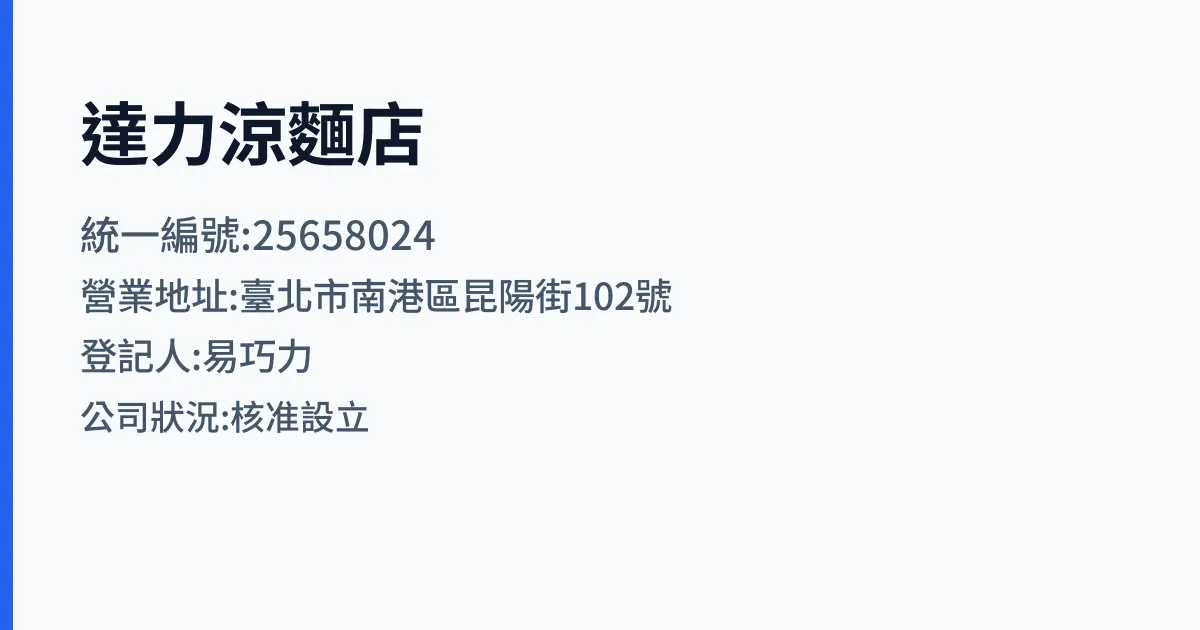 達力涼麵店 - 統編 25658024(臺北市) 公司登記資料與營業項目詳細圖表