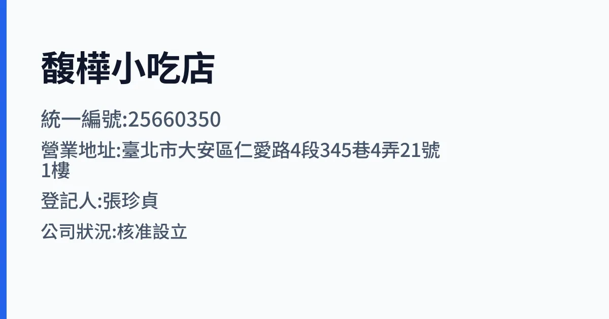 馥樺小吃店 - 統編 25660350(臺北市) 公司登記資料與營業項目詳細圖表