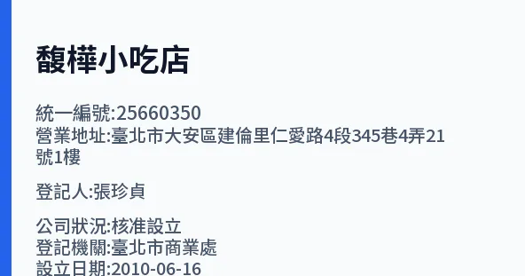 馥樺小吃店的照片-統編 25660350(臺北市) 公司登記資料與營業項目詳細圖表