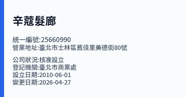 辛蔻髮廊的照片-統編 25660990(臺北市) 公司登記資料與營業項目詳細圖表