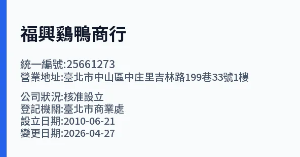 福興鷄鴨商行的照片-統編 25661273(臺北市) 公司登記資料與營業項目詳細圖表