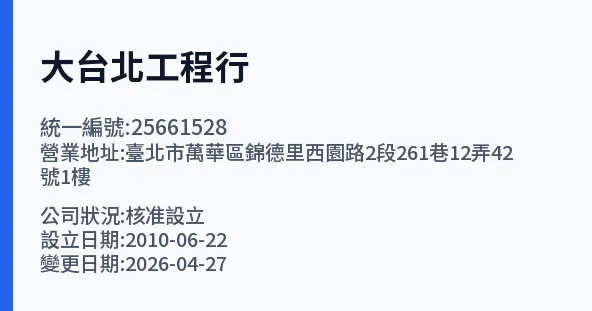 大台北工程行的照片-統編 25661528(臺北市) 公司登記資料與營業項目詳細圖表
