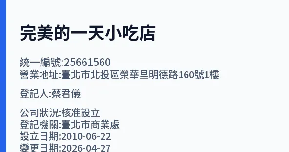 完美的一天小吃店的照片-統編 25661560(臺北市) 公司登記資料與營業項目詳細圖表