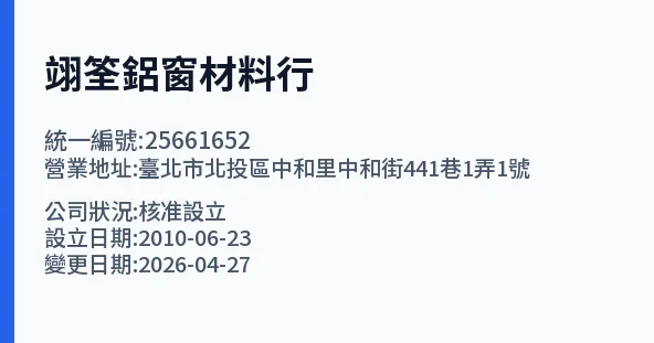 翊筌鋁窗材料行的照片-統編 25661652(臺北市) 公司登記資料與營業項目詳細圖表
