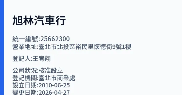 旭林汽車行的照片-統編 25662300(臺北市) 公司登記資料與營業項目詳細圖表