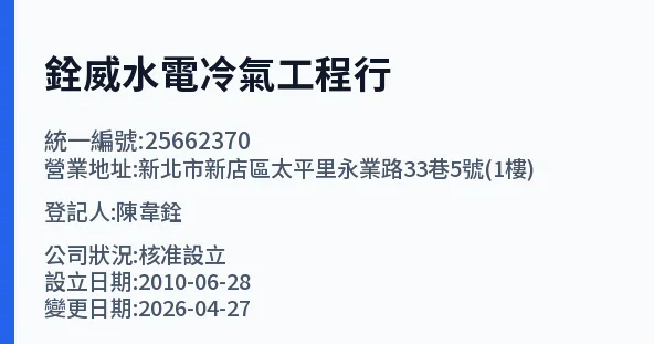 銓威水電冷氣工程行的照片-統編 25662370(新北市) 公司登記資料與營業項目詳細圖表