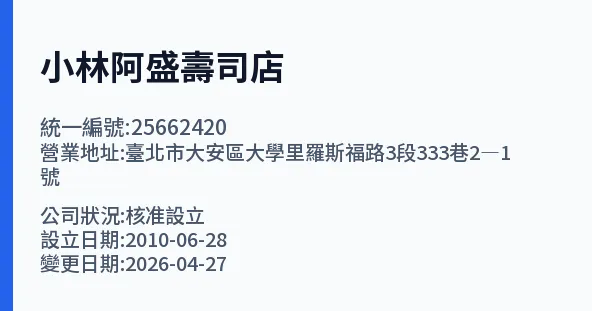 小林阿盛壽司店的照片-統編 25662420(臺北市) 公司登記資料與營業項目詳細圖表