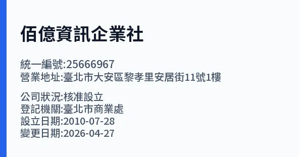 佰億資訊企業社的照片-統編 25666967(臺北市) 公司登記資料與營業項目詳細圖表