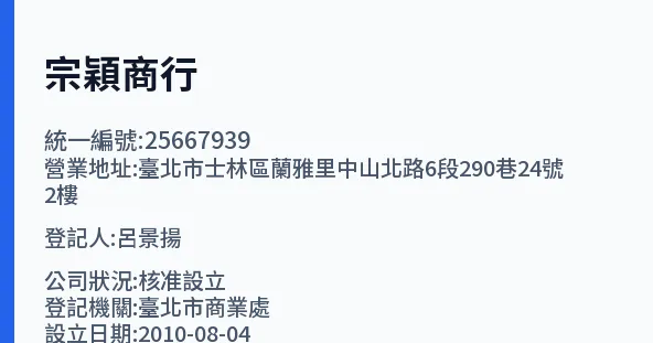 宗穎商行的照片-統編 25667939(臺北市) 公司登記資料與營業項目詳細圖表