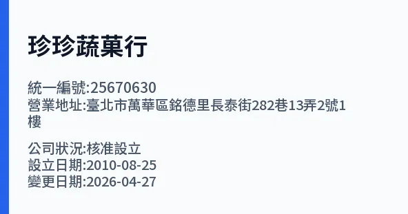 珍珍蔬菓行的照片-統編 25670630(臺北市) 公司登記資料與營業項目詳細圖表