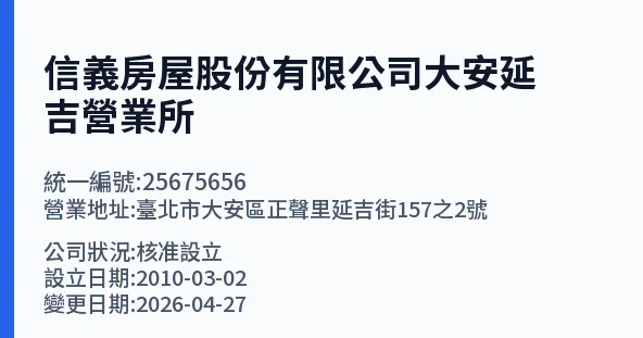 信義房屋股份有限公司大安延吉營業所的照片-統編 25675656(臺北市) 公司登記資料與營業項目詳細圖表