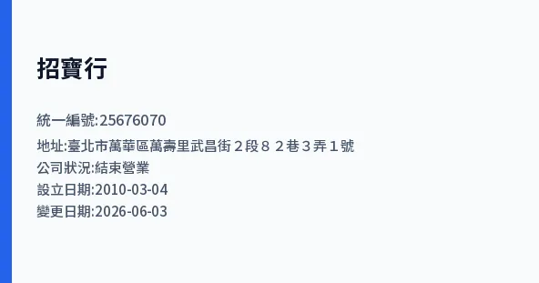 招寶行的照片-統編 25676070(臺北市) 公司登記資料與營業項目詳細圖表