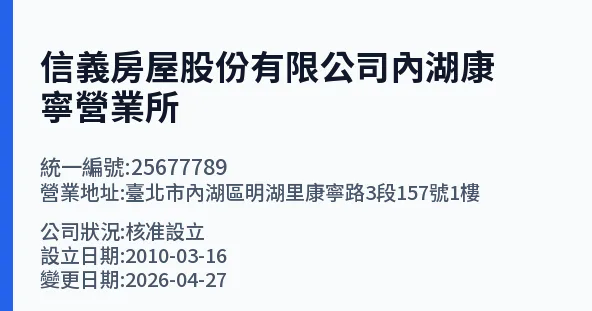 信義房屋股份有限公司內湖康寧營業所的照片-統編 25677789(臺北市) 公司登記資料與營業項目詳細圖表