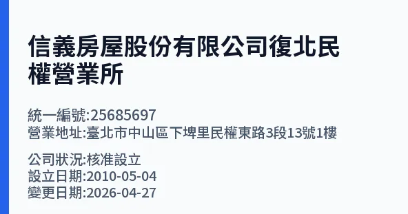信義房屋股份有限公司復北民權營業所的照片-統編 25685697(臺北市) 公司登記資料與營業項目詳細圖表