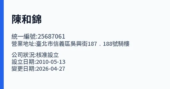 陳和錦的照片-統編 25687061(臺北市) 公司登記資料與營業項目詳細圖表