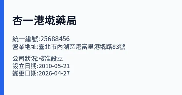杏一港墘藥局的照片-統編 25688456(臺北市) 公司登記資料與營業項目詳細圖表