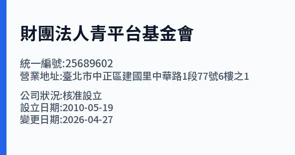 財團法人青平台基金會的照片-統編 25689602(臺北市) 公司登記資料與營業項目詳細圖表