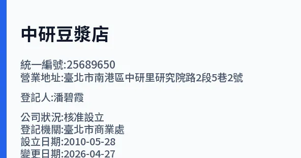 中研豆漿店的照片-統編 25689650(臺北市) 公司登記資料與營業項目詳細圖表