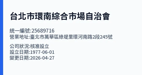 台北市環南綜合市場自治會的照片-統編 25689716(臺北市) 公司登記資料與營業項目詳細圖表