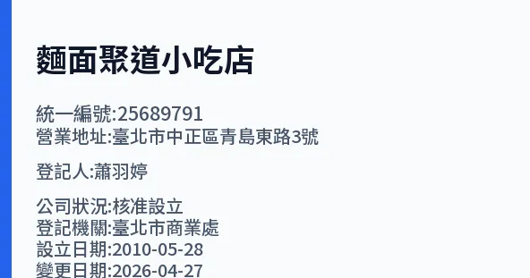 麵面聚道小吃店的照片-統編 25689791(臺北市) 公司登記資料與營業項目詳細圖表