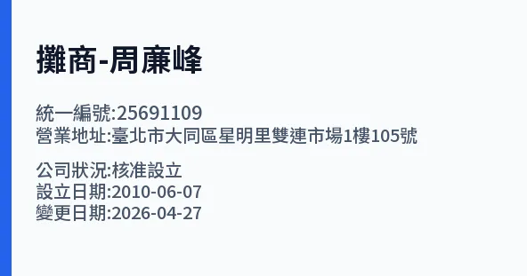 攤商-周亷峰的照片-統編 25691109(臺北市) 公司登記資料與營業項目詳細圖表
