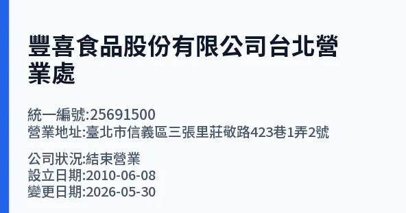 豐喜食品股份有限公司台北營業處的照片-統編 25691500(臺北市) 公司登記資料與營業項目詳細圖表