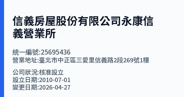 信義房屋股份有限公司永康信義營業所的照片-統編 25695436(臺北市) 公司登記資料與營業項目詳細圖表