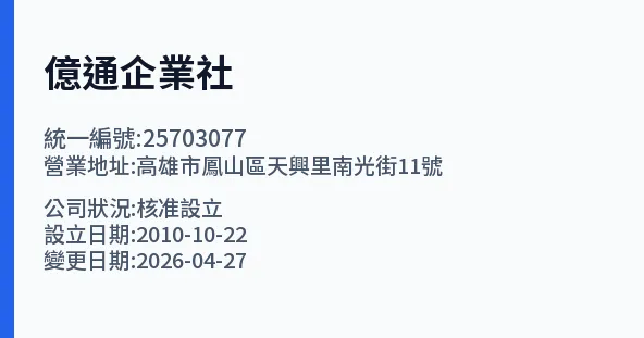 億通企業社的照片-統編 25703077(高雄市) 公司登記資料與營業項目詳細圖表