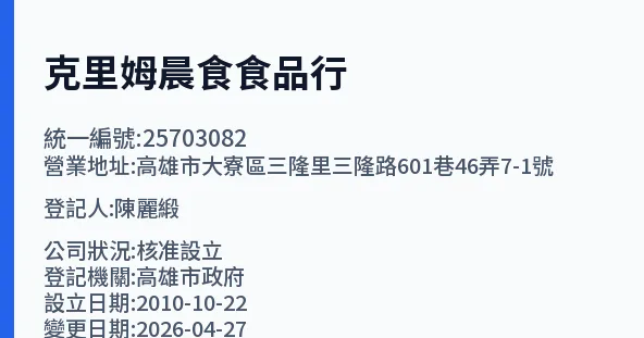 克里姆晨食食品行的照片-統編 25703082(高雄市) 公司登記資料與營業項目詳細圖表