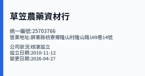 草笠農藥資材行的照片-統編 25703766(屏東縣) 公司登記資料與營業項目詳細圖表