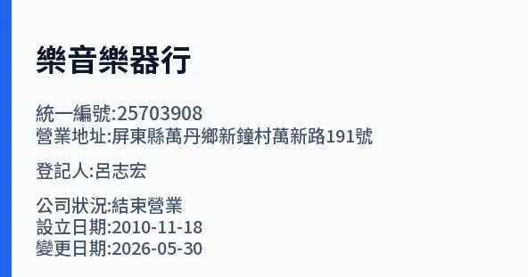 樂音樂器行的照片-統編 25703908(屏東縣) 公司登記資料與營業項目詳細圖表
