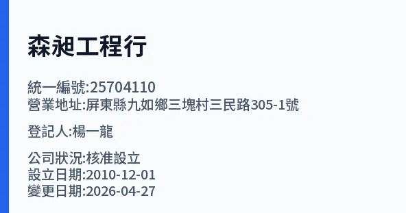 森昶工程行的照片-統編 25704110(屏東縣) 公司登記資料與營業項目詳細圖表