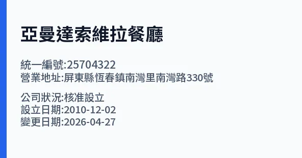 亞曼達索維拉餐廳的照片-統編 25704322(屏東縣) 公司登記資料與營業項目詳細圖表