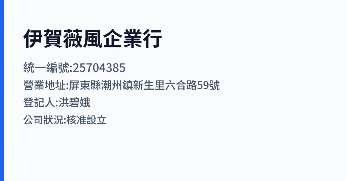 伊賀薇風企業行 - 統編 25704385(屏東縣) 公司登記資料與營業項目詳細圖表