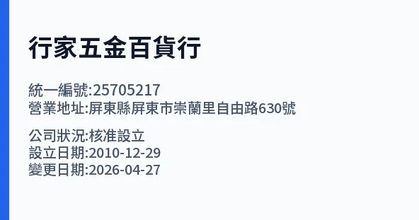 行家五金百貨行的照片-統編 25705217(屏東縣) 公司登記資料與營業項目詳細圖表