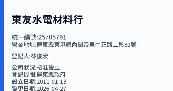 東友水電材料行的照片-統編 25705791(屏東縣) 公司登記資料與營業項目詳細圖表