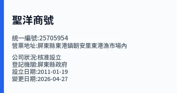 聖洋商號的照片-統編 25705954(屏東縣) 公司登記資料與營業項目詳細圖表