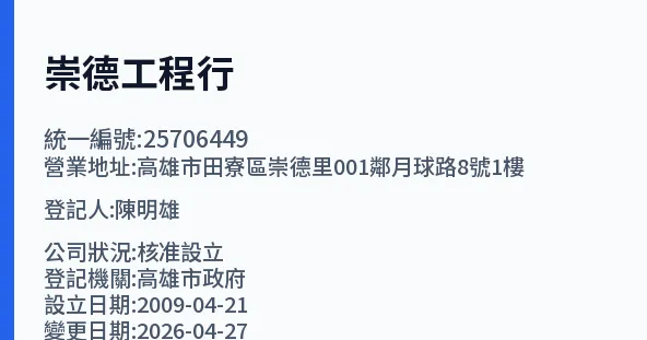 崇德工程行的照片-統編 25706449(高雄市) 公司登記資料與營業項目詳細圖表