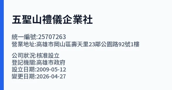 五聖山禮儀企業社的照片-統編 25707263(高雄市) 公司登記資料與營業項目詳細圖表