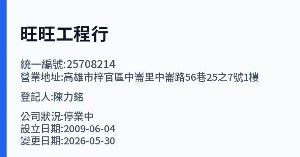 旺旺工程行的照片-統編 25708214(高雄市) 公司登記資料與營業項目詳細圖表