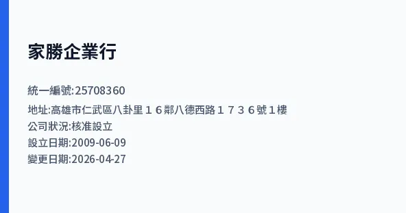 家勝企業行的照片-統編 25708360(高雄市) 公司登記資料與營業項目詳細圖表