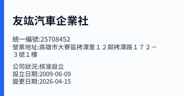 友竑汽車企業社的照片-統編 25708452(高雄市) 公司登記資料與營業項目詳細圖表