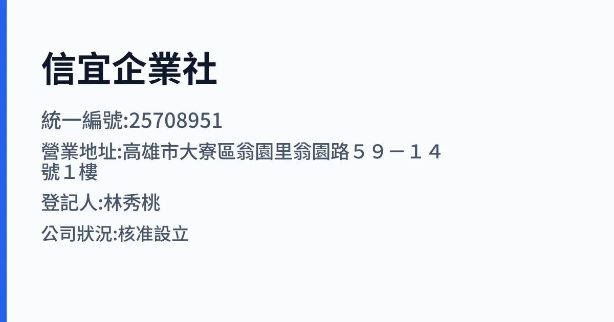信宜企業社 - 統編 25708951(高雄市) 公司登記資料與營業項目詳細圖表