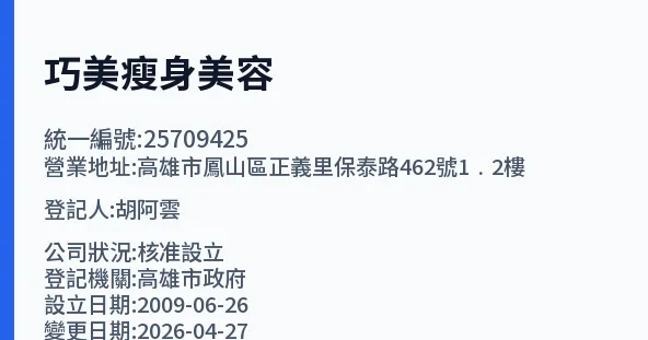 巧美瘦身美容的照片-統編 25709425(高雄市) 公司登記資料與營業項目詳細圖表