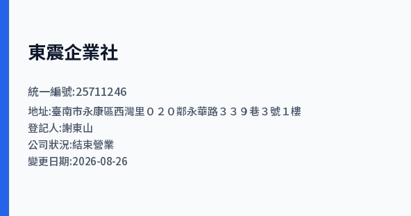東震企業社的照片-統編 25711246(臺南市) 公司登記資料與營業項目詳細圖表