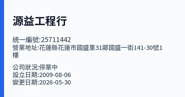 源益工程行的照片-統編 25711442(花蓮縣) 公司登記資料與營業項目詳細圖表