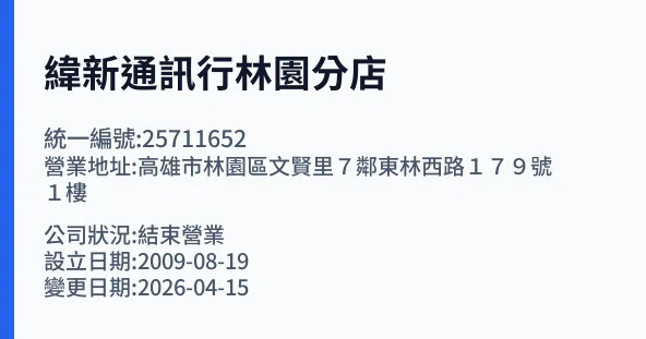 緯新通訊行林園分店的照片-統編 25711652(高雄市) 公司登記資料與營業項目詳細圖表