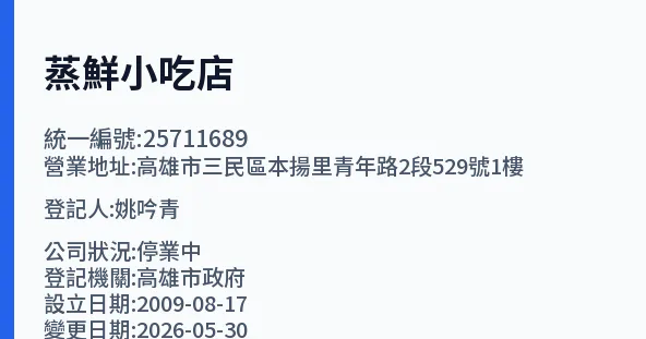 蒸鮮小吃店的照片-統編 25711689(高雄市) 公司登記資料與營業項目詳細圖表